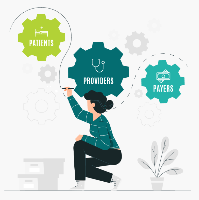 COVID-19 and Its Impact on Market Access (Payers and Organized Providers)